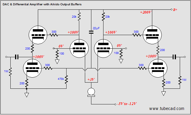 Unbalanced In > Balanced Out line amp - How To Do It? | diyAudio
